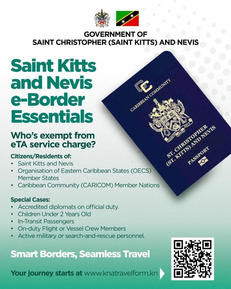Saint Kitts and Nevis launches ETA system - VisasNews